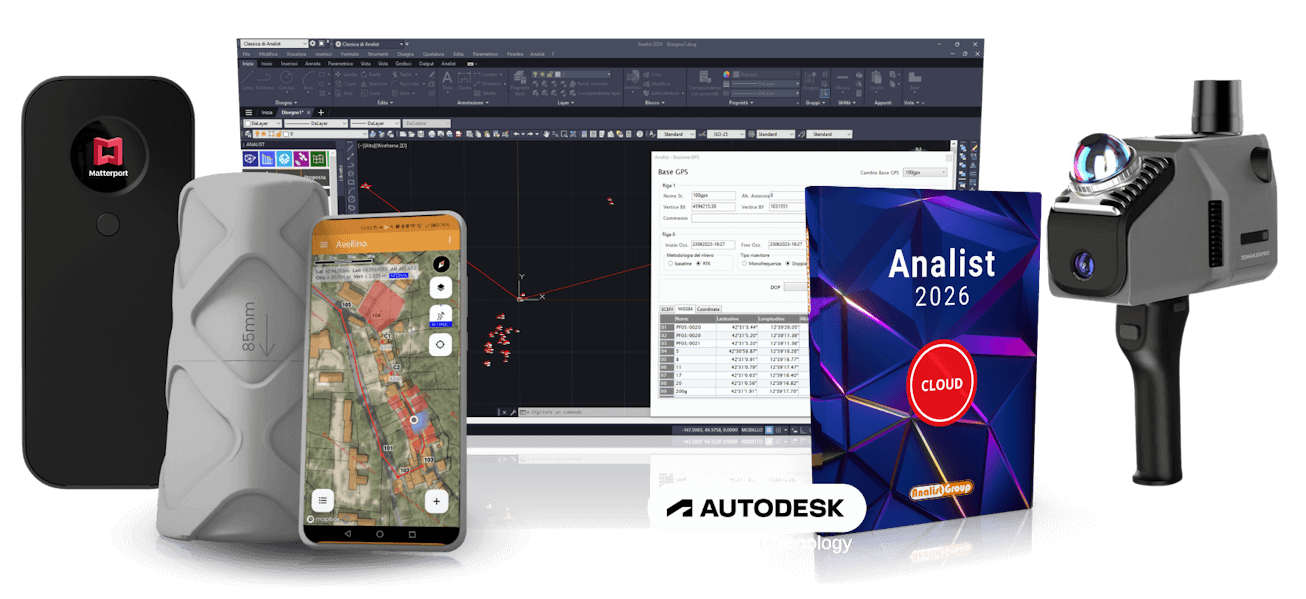 Analist Group - Your Software Company